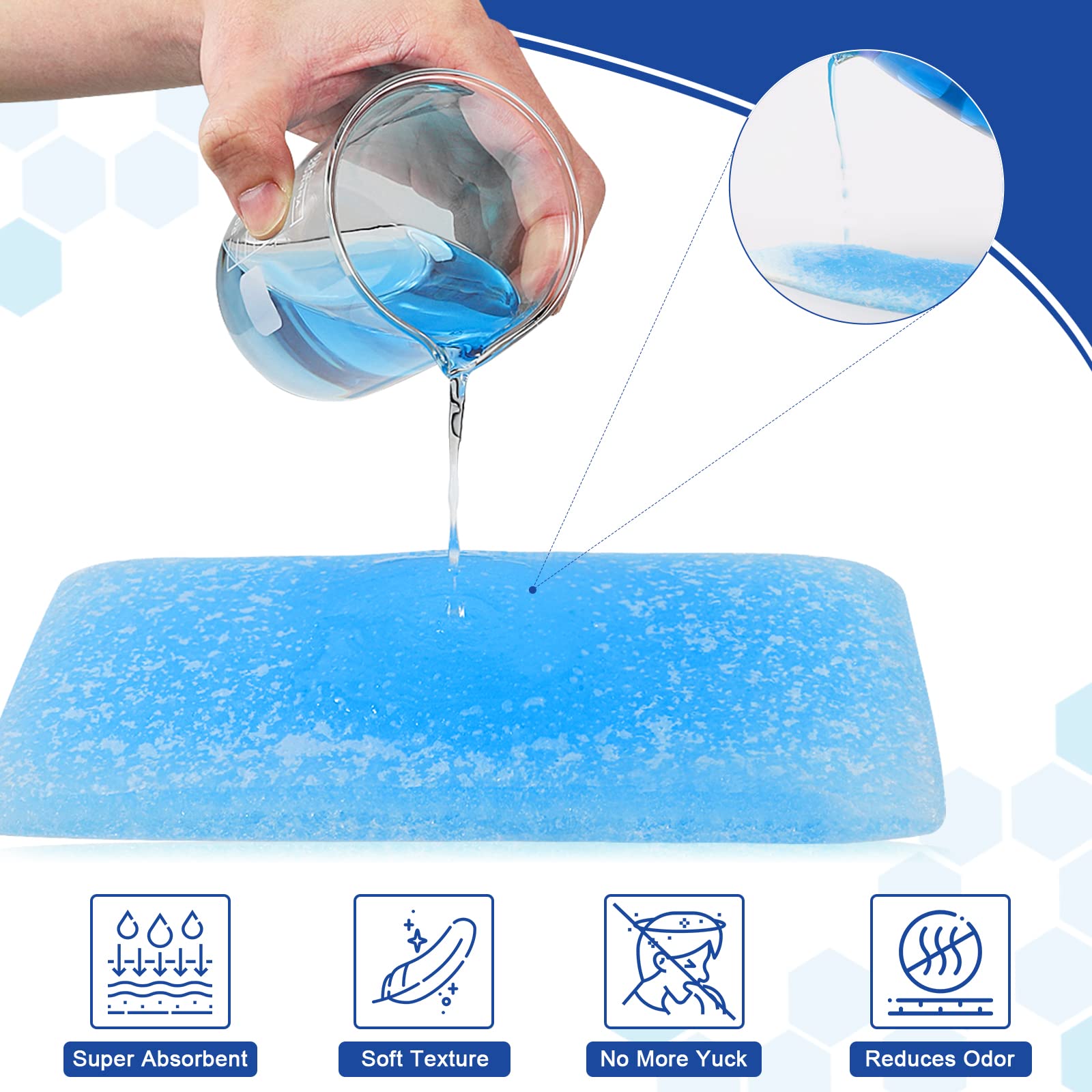 90 Pcs Commode Absorbent Pads for Bedside Toilet Chair Bucket, Commode Liners Pads, Disposable Bedside Commode Pads with Absorbent Gel, Portable Toilet Pads for Medical Care