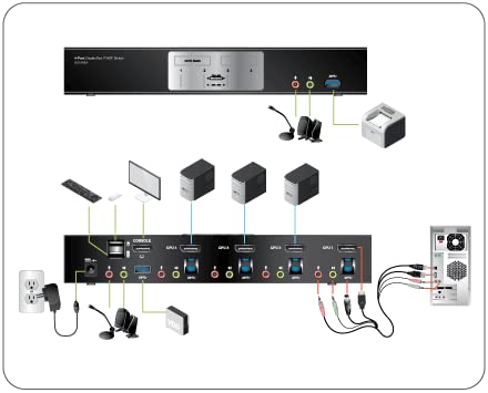 IOGEAR 4-Port DisplayPort KVMP Switch - 4K 60Hz - 2-Port USB 3.1 Hub 5Gbps - Keyboard Mouse Input - 7.1 HD Audio - Front Panel Selector - TAA Compliant - Mac/Win - GCS1934