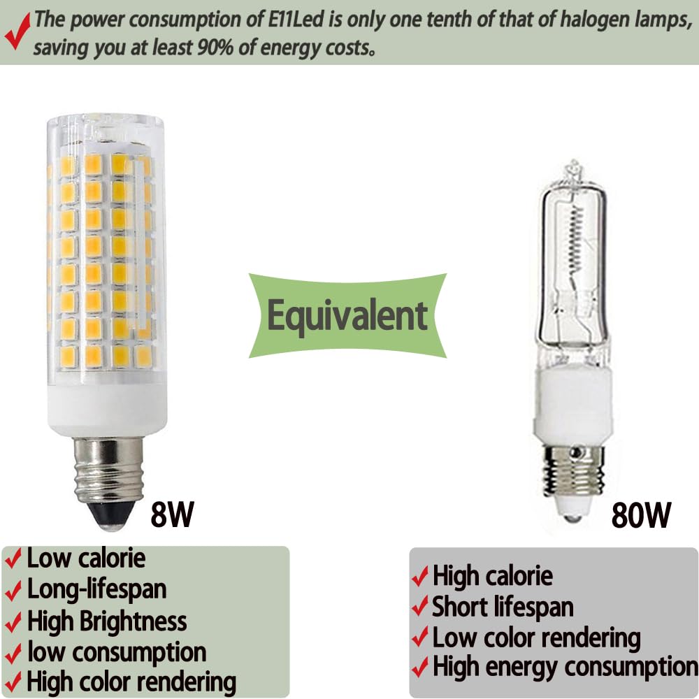 HXMLIHB E11 LED Bulb,JD T3/T4 E11 Mini Candelabra Base,8W Dimmable,80W Halogen Bulb Replacement,800LM,AC110V-130V,Warm White 3000K for Indoor Decorative Lighting(Pack of 2)