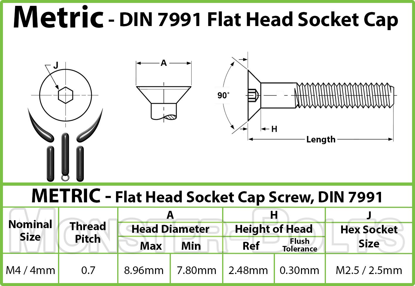 M4 / 4mm x 0.70 - Stainless Steel Flat Head Socket Caps Screws Countersunk DIN 7991 - A2-70/18-8 - MonsterBolts (10, M4 x 40mm PT)
