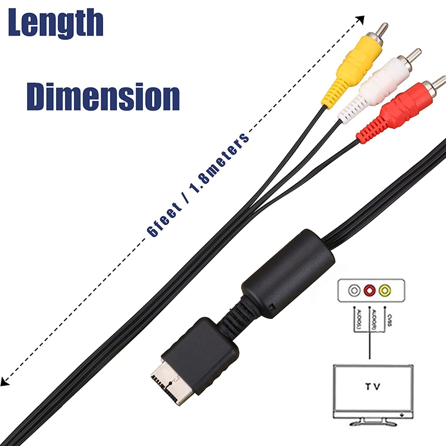 CHENLAN New AV Cable & AC Power Cord Bundle for Original Playstation 2