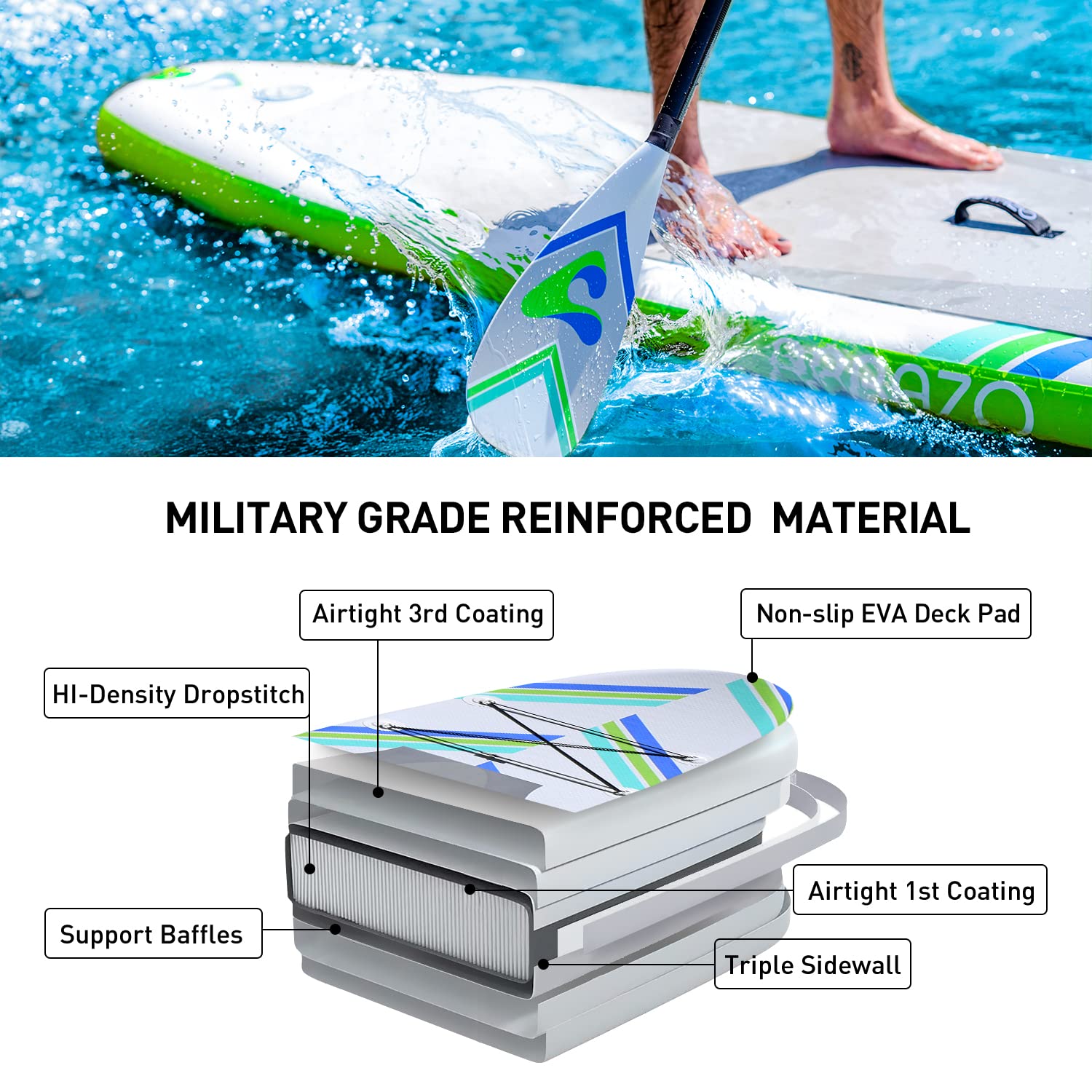 Abrazo Inflatable Stand Up Paddle Board for Adults - Durable, Thick and Slip Resistant Paddle Board with SUP Accessories: Paddle, Patch Repair Kit, Hand Pump, SUP Leash, and SUP Backpack
