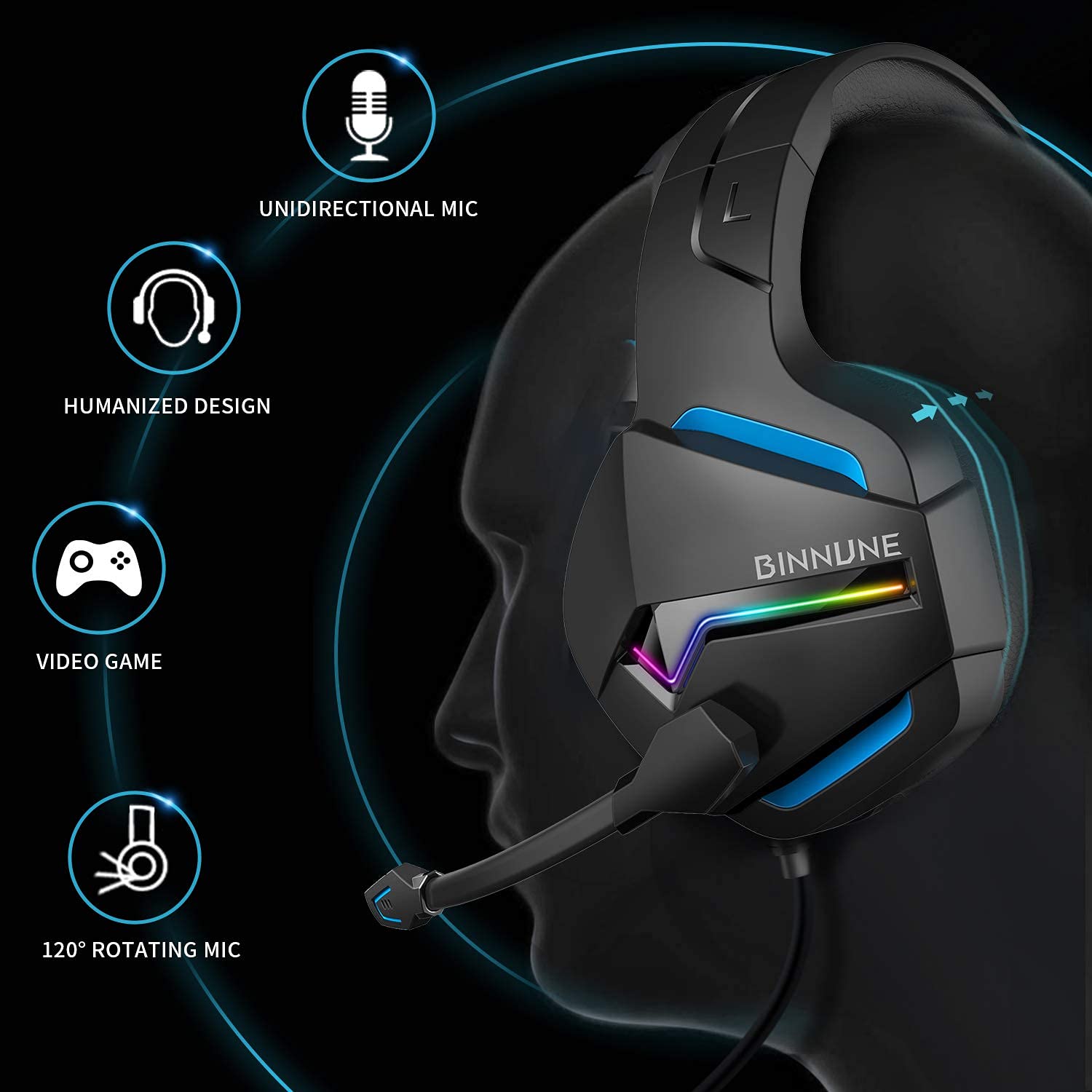 BINNUNE Gaming Headset with Microphone for PS4 PS5 Xbox One PC Playstation 4 Xbox 1 Game Audifonos Gamer Headphones with Mic (Renewed)