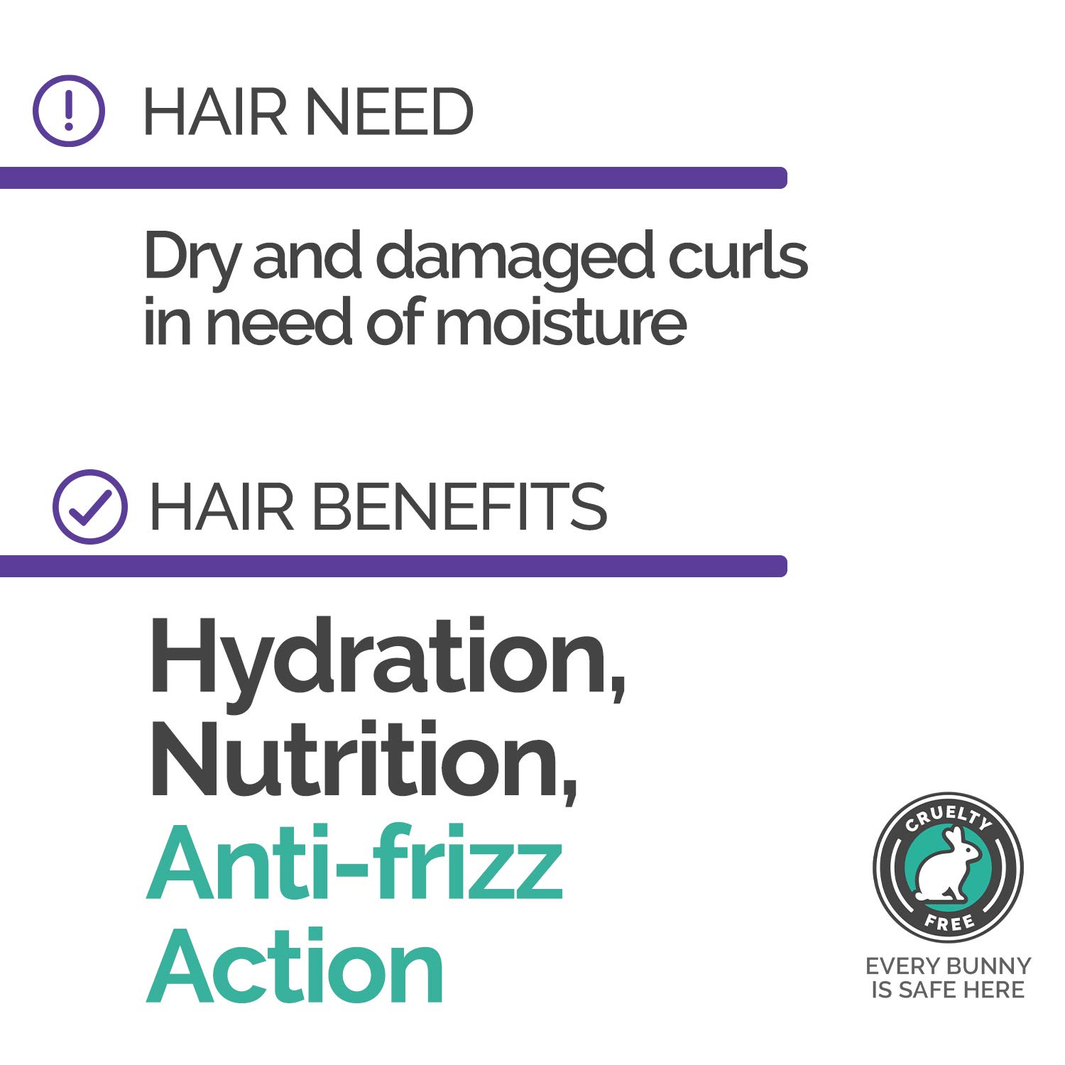 NOVEX Hair Care My Curls Daily Conditioner, 10.1 Fl Oz Bottle