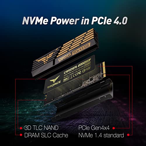 TEAMGROUP T-Force CARDEA A440 Graphene & Aluminum Heatsink 2TB with DRAM SLC Cache 3D NAND TLC NVMe PCIe Gen4 x4 M.2 2280 Internal SSD Works with PS5 Read/Write 7,000/6,900 MB/s TM8FPZ002T0C327