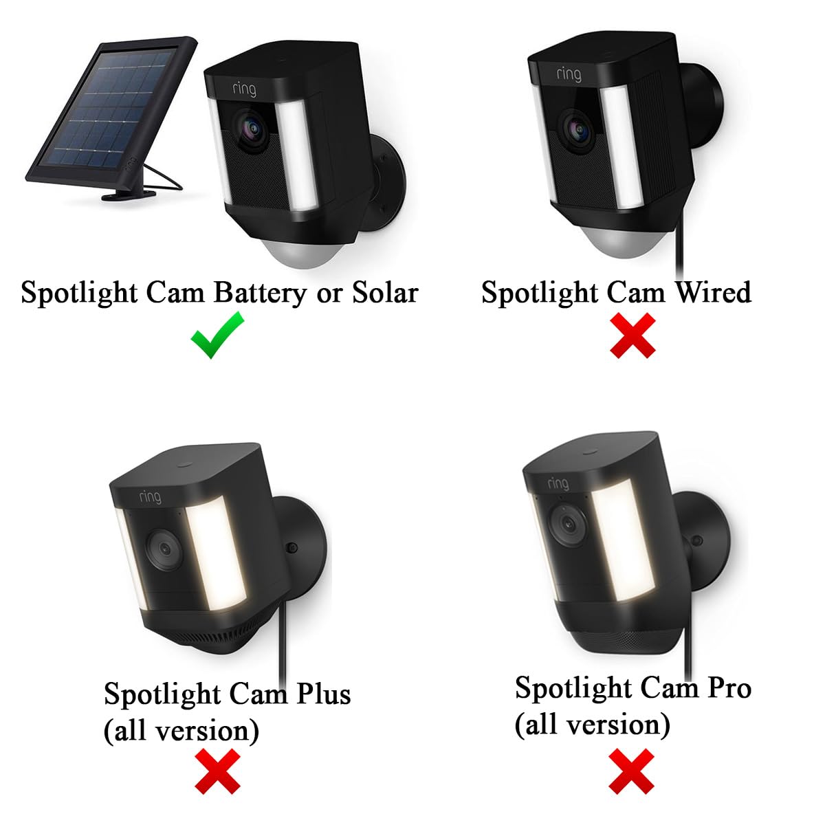Silicone Skin Case Cover Compatible with Ring Spotlight Cam Battery or Solar, Offer Sun Glare UV Weather Protection & Disguise Spot Light Security Camera - White