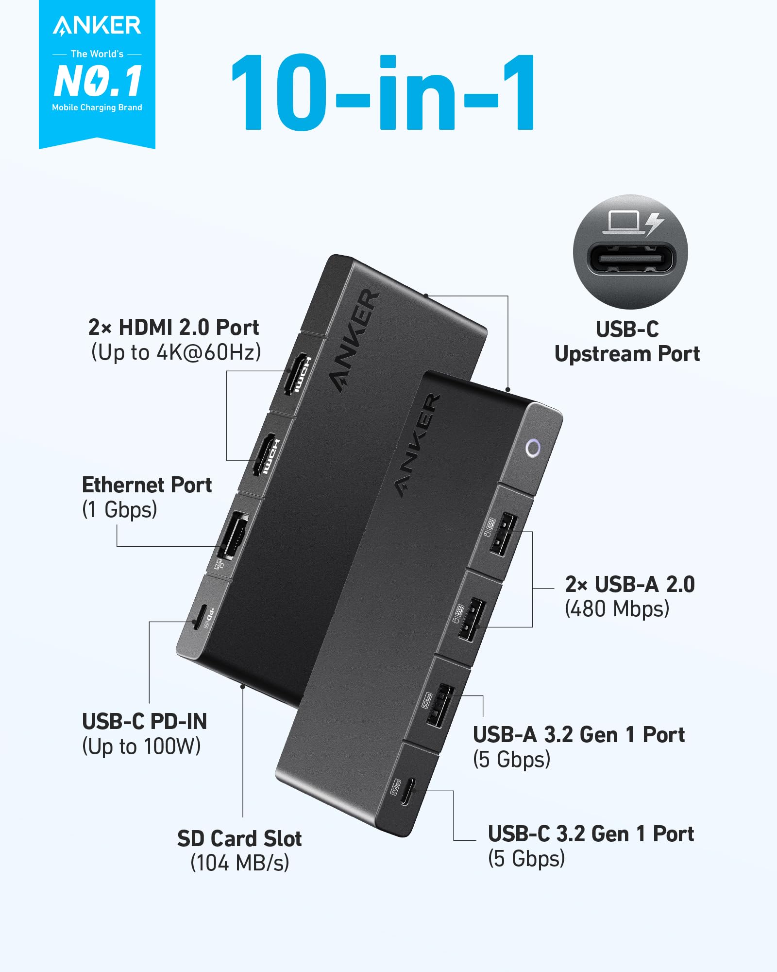 Anker 10-in-1 USB C Hub with 100W Power Delivery, Dual 4K HDMI, 4 USB-A/USB-C Ports, Ethernet, SD Card Slot for Laptops
