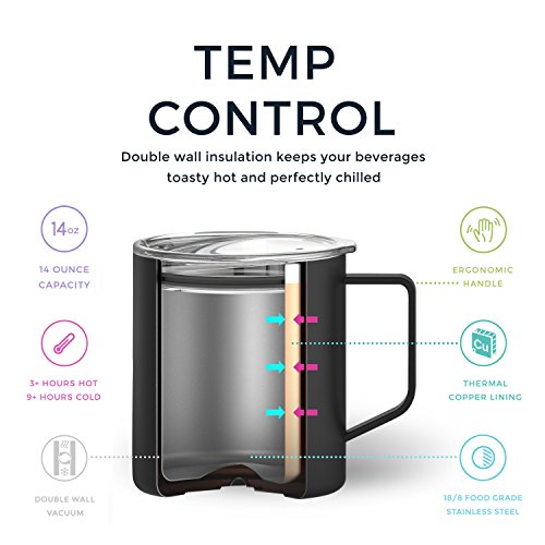 Maars Townie Insulated Coffee Mug, 14 oz | Double Wall Vacuum Sealed Camp Cup - White