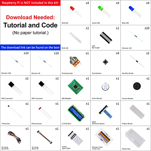 FREENOVE LCD 1602 Starter Kit for Raspberry Pi 5 4 B 3 B+ 400 Zero 2 W, 535-Page Detailed Tutorial, Python C Java Scratch Processing Code, 151 Items, 69 Projects (Raspberry Pi NOT Included)