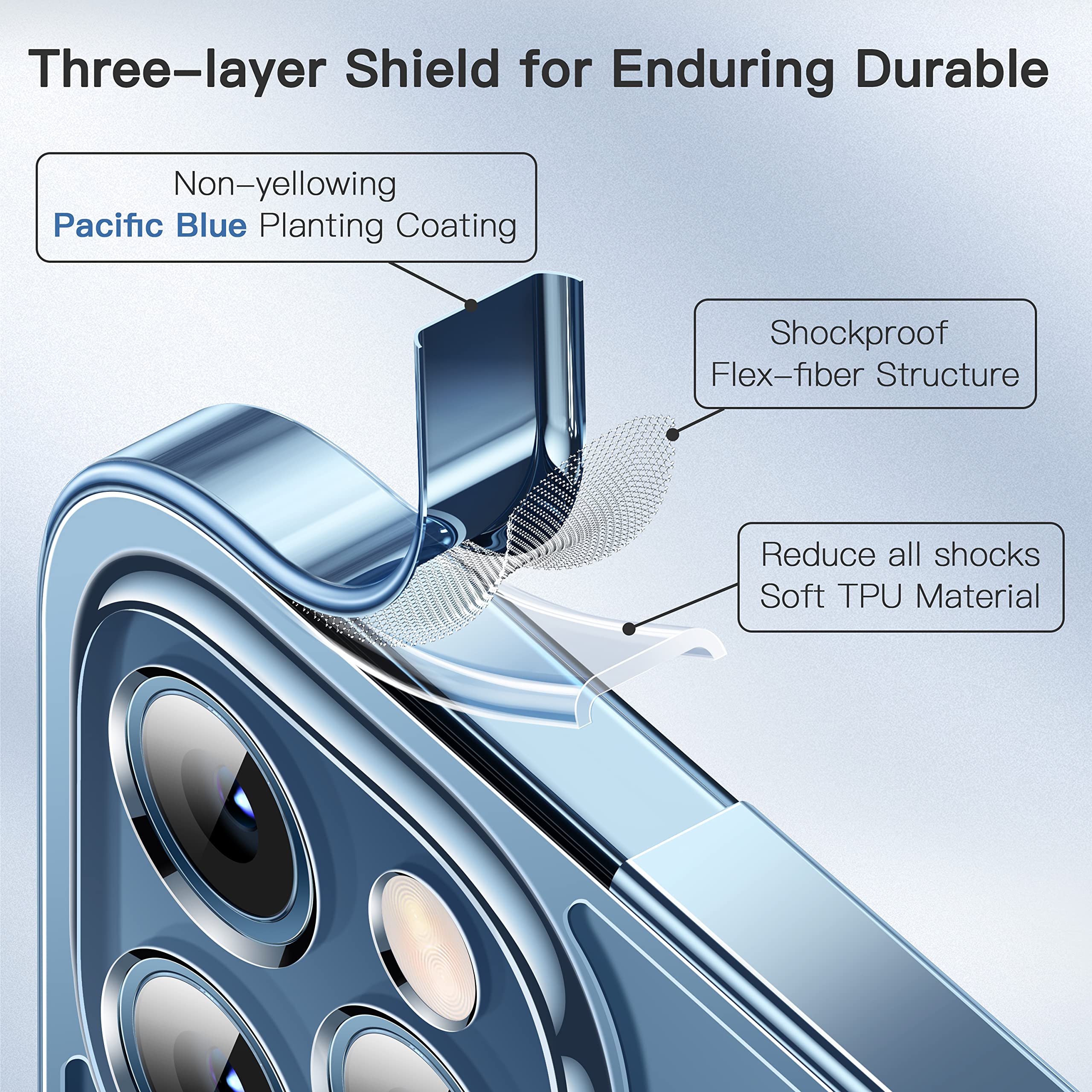 Alphex Beyond Clear Magnetic for iPhone 15 Pro Max Case, Compatible with MagSafe, Official Color Match for iPhone, 12FT Military Grade Shockproof Phone Cover 6.7 inch 2023 New, Pacific Blue Titanium