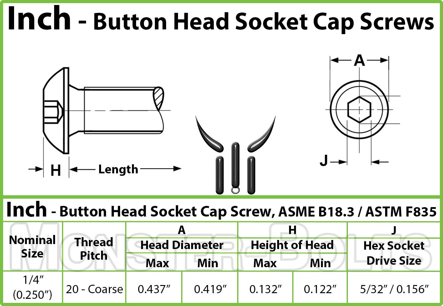 MonsterBolts - 1/4"-20 x 1 1/2" Button Head Socket Cap Screws, ASME B18.3, Stainless Steel, 20 Pack