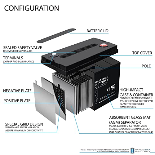 Mighty Max Battery 6V 200AH SLA Battery Replaces Champion M83CHP06V27 Golf Cart RV Boat