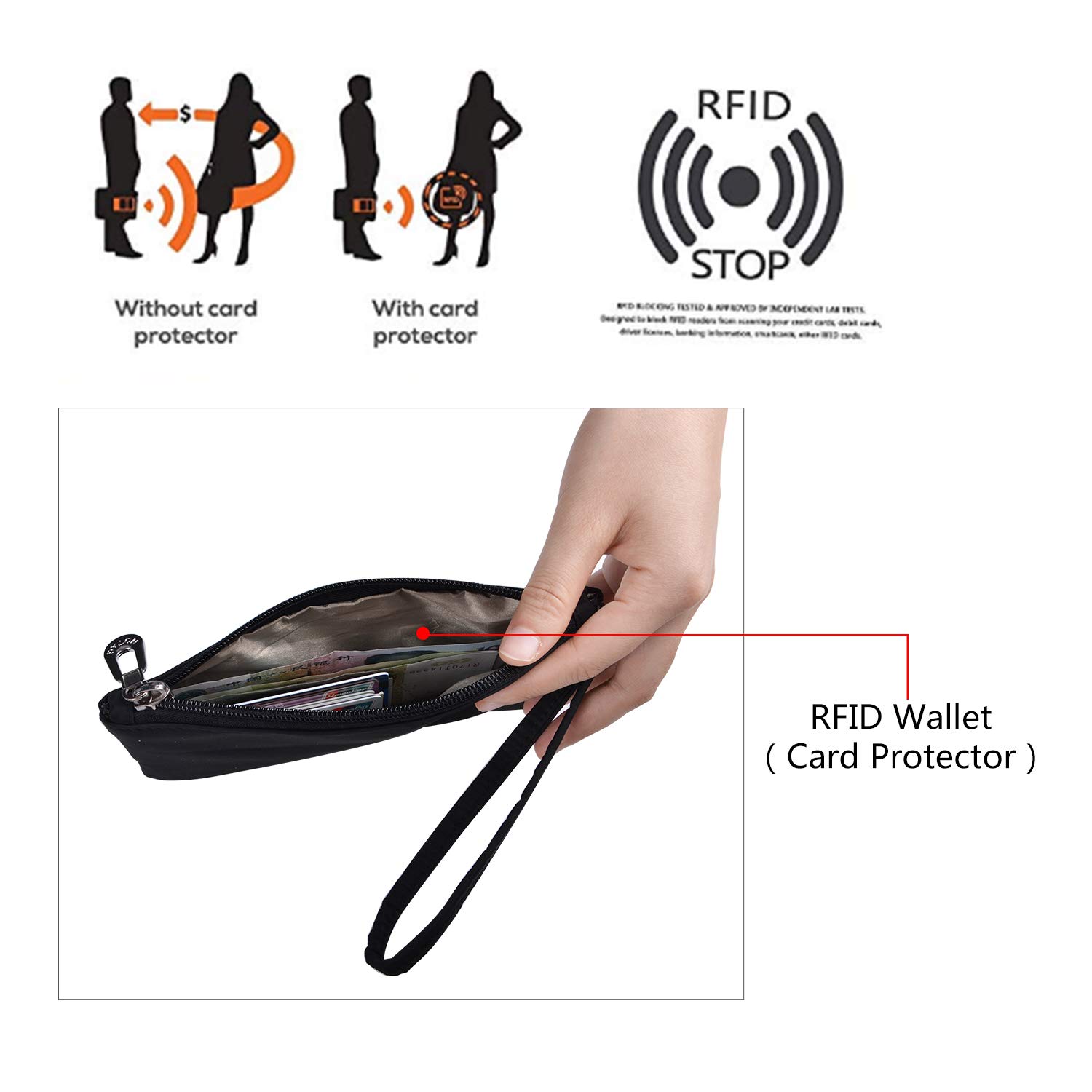 Crossbody Bag for Women Waterproof Shoulder Bag Messenger Bag Casual Nylon Purse Handbag (Large, Black-RFID)