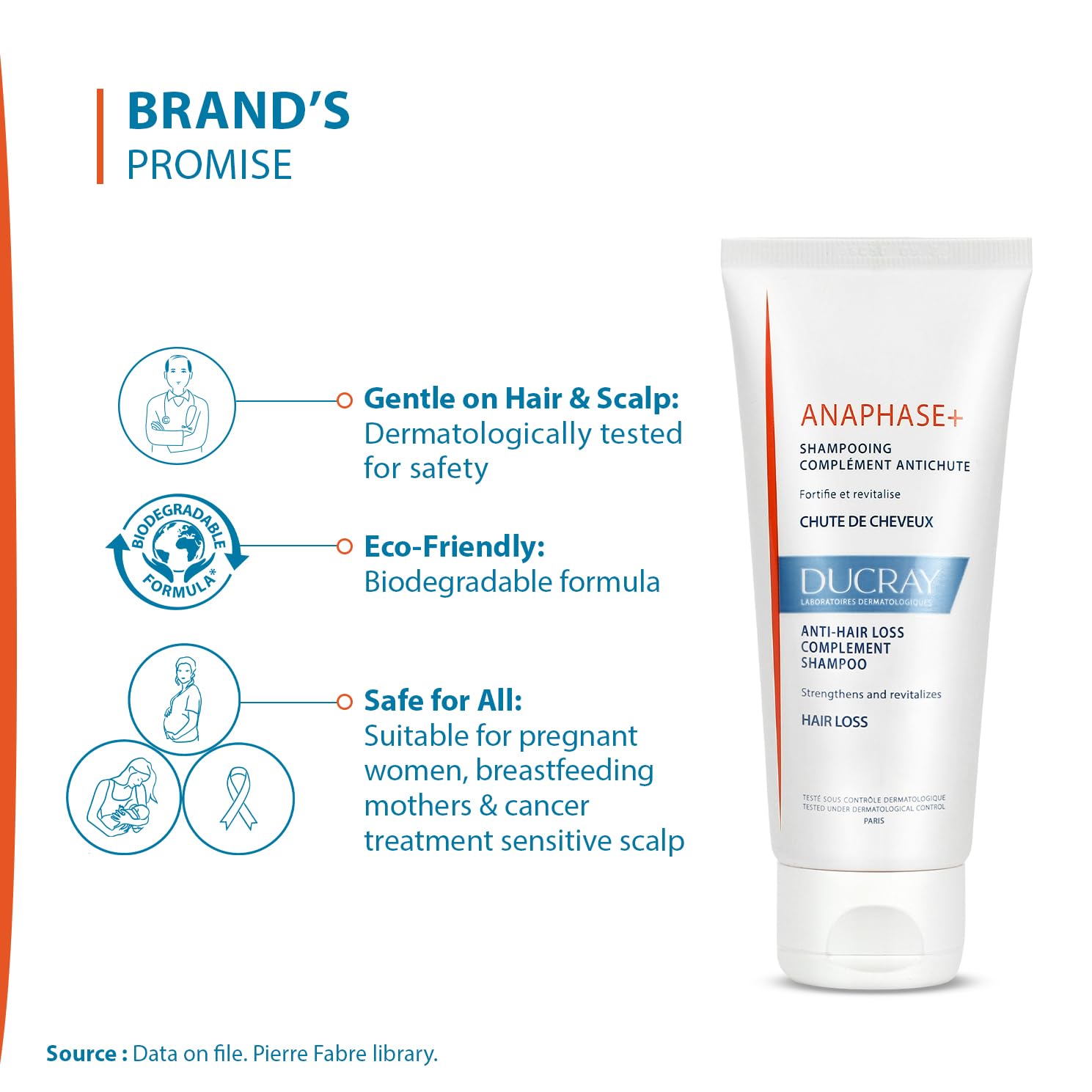 Ducray Anaphase+ Strengthening Shampoo, 6.7 Fl. Oz.