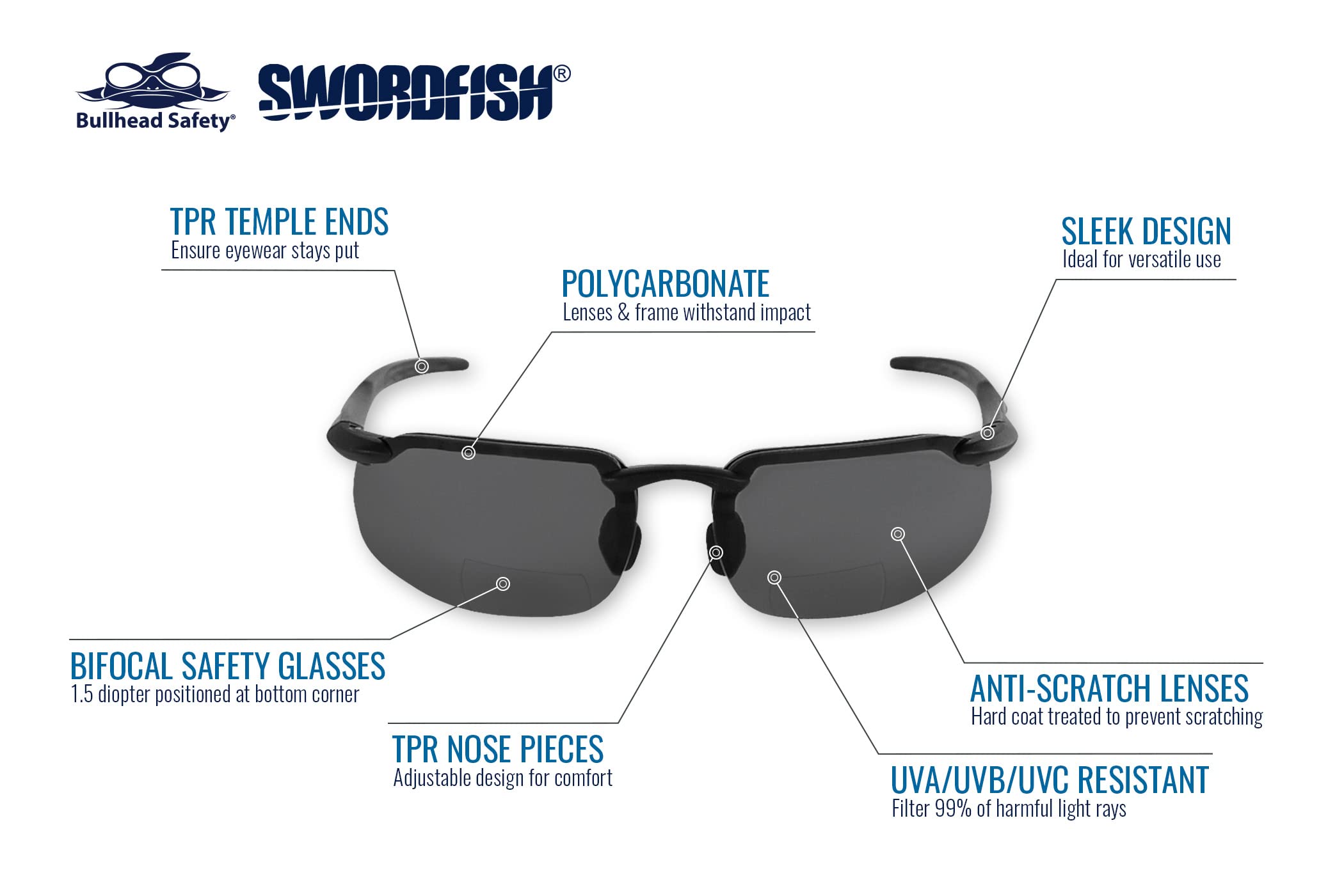 Bullhead Safety Swordfish Bifocal Safety Glasses, 1.5 Diopter, ANSI Z87, Reader Glasses With UV Light Protection And Anti-Scratch Coating, Smoke Lenses, Matte Black Frame