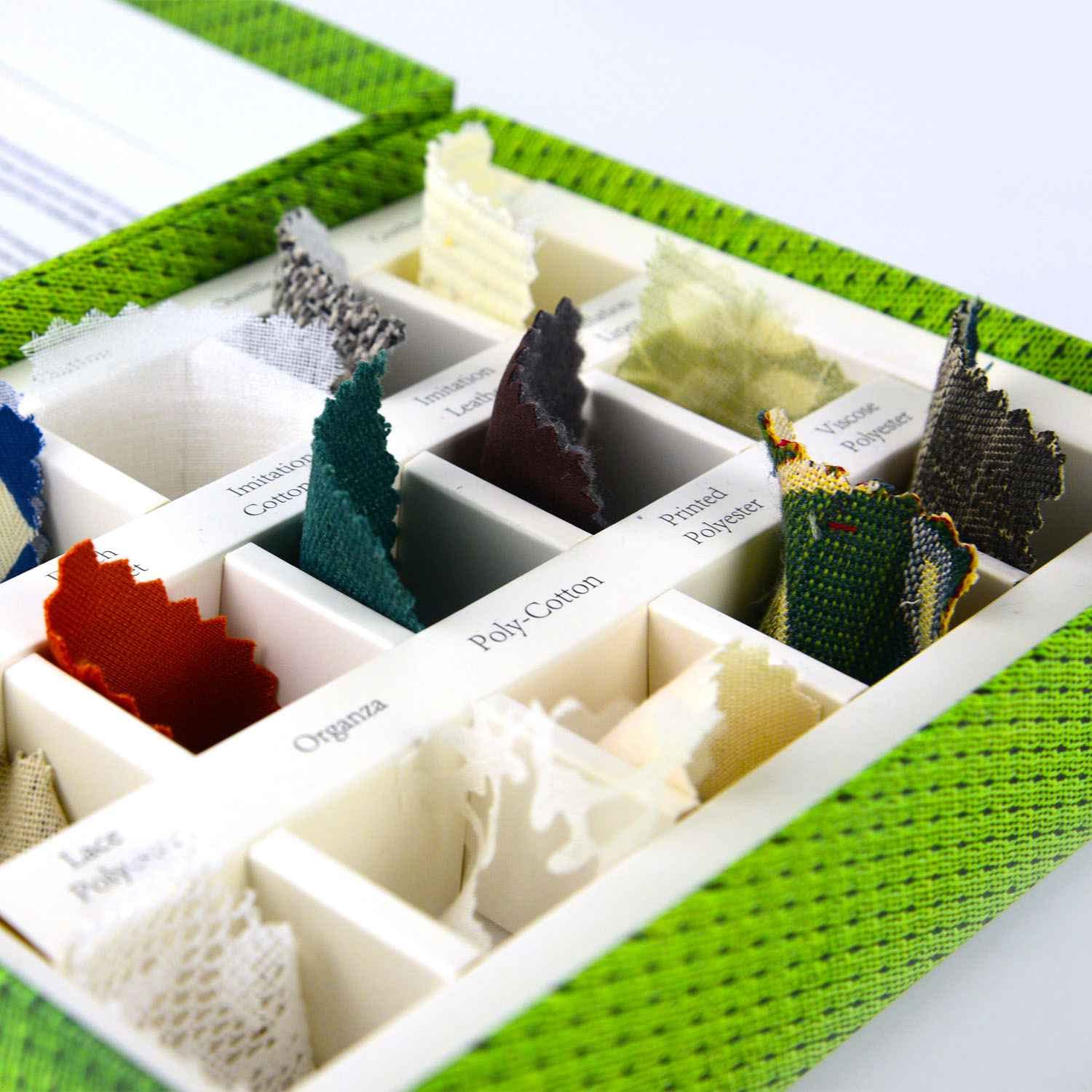 Cognisprings Know-Your-Wear Fabric Learning Kit - Montessori Toys - Preschool Learning Activities - Educational Toys for Kids 5-7 - Autism Toys