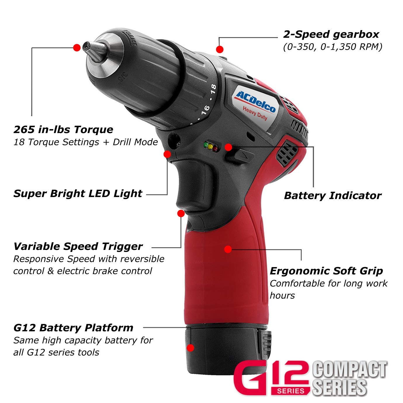 ACDelco G12 Series 12V Cordless 3" Mini Polisher Tool Set with 2 Li-ion Batteries, Charger, and Accessory Kit, ARS1212 (Polisher+Drill Driver)