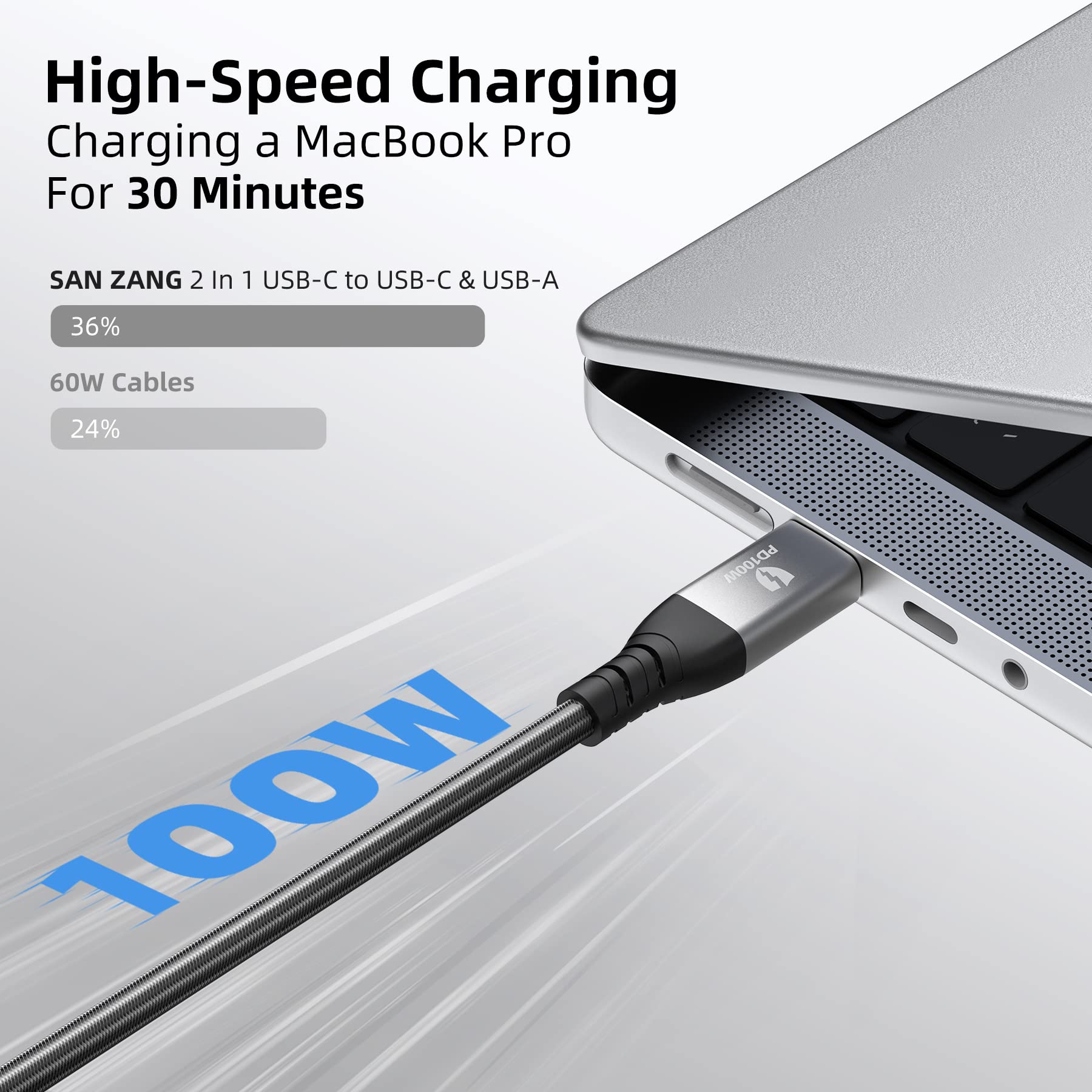 8 in 1 USB c hub Adapter with 100w Cable for Thunderbolt