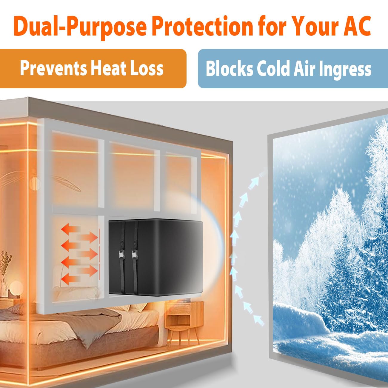 Insulated Protection for Outside AC Units: Window & Wall Air Conditioner Cover to Retain Warmth, 25.5''Lx 18''Hx 20.5''D- Black