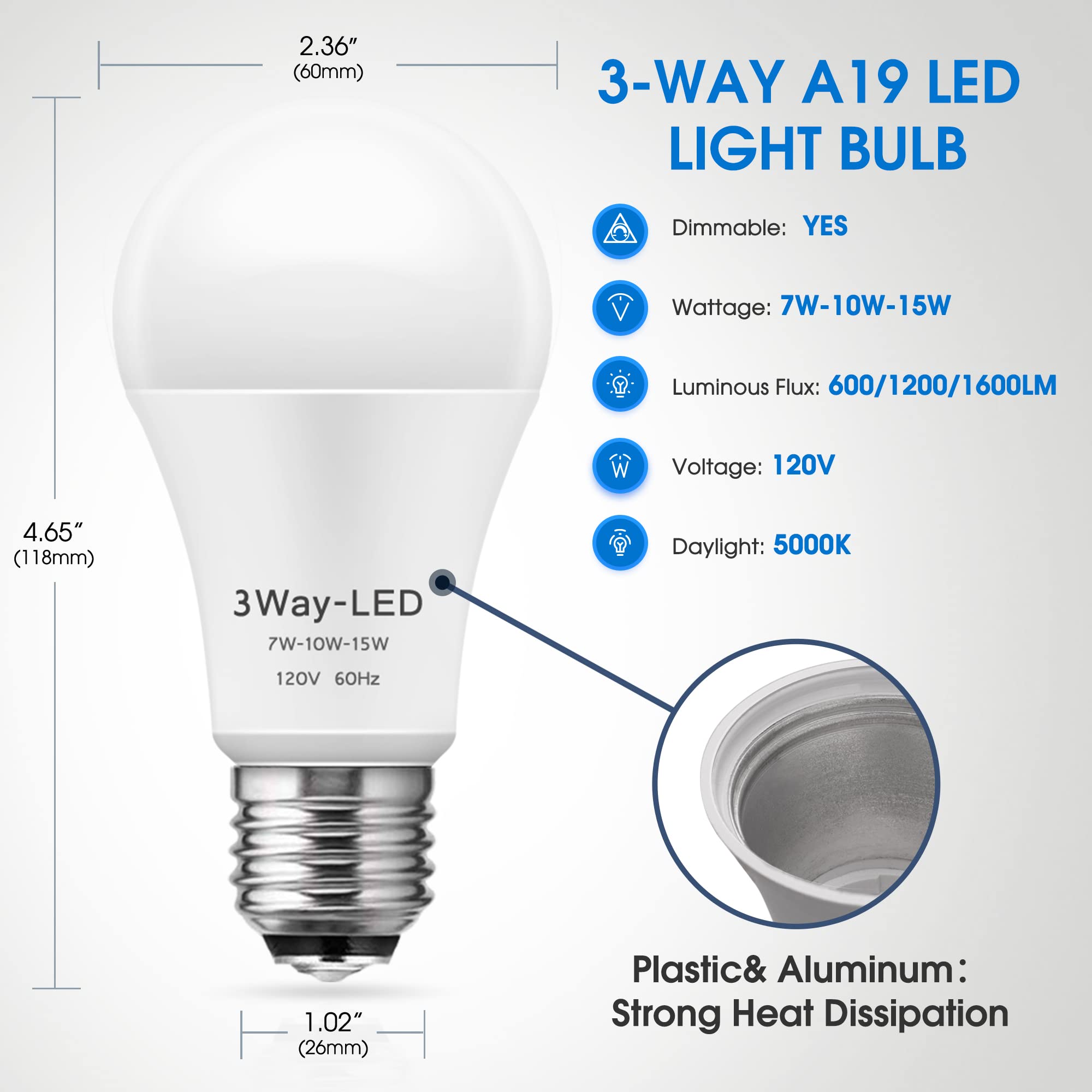 LED Light Bulbs, ๐ ๐๐๐ฒ ๐๐๐ ๐๐ข๐ ๐ก๐ญ ๐๐ฎ๐ฅ๐๐ฌ 50 100 150W Equivalent, Briignite 3 Way Light Bulbs, Three Way A19 Light Bulbs E26 Medium Base, Daylight White 5000K, 500lm-1000lm-1500lm, 2Pack