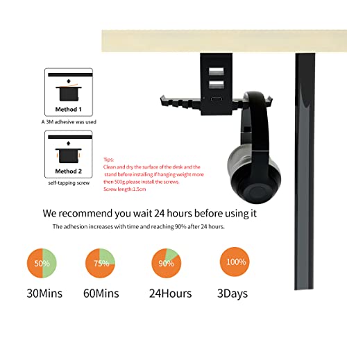 Headset Holder with USB Port Under Desk Headphone Stand Gaming Desk Accessories, Dual Earphone Hangers Hook(USB Type-C + A Included)