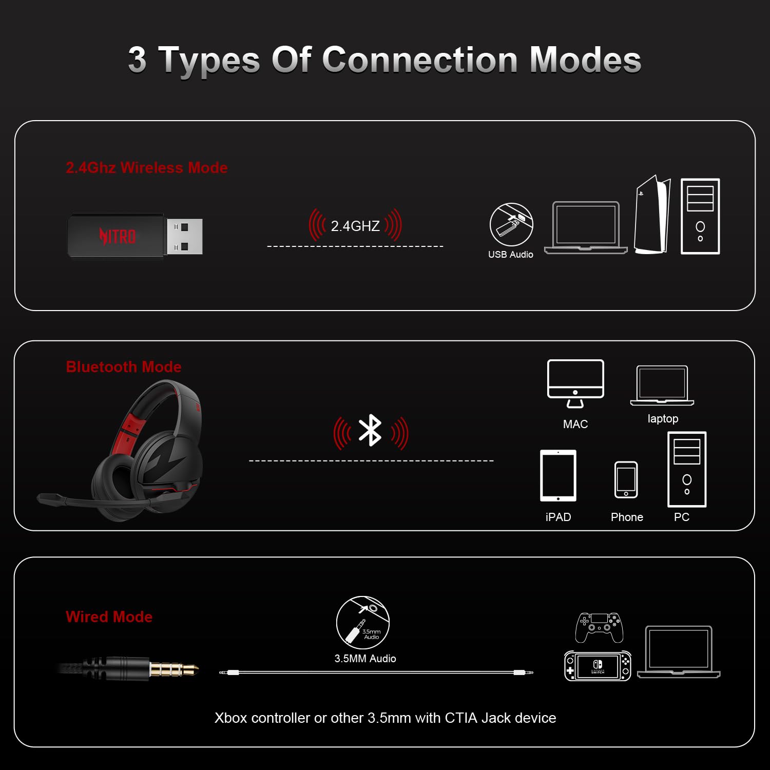 acer K2 Dual Wireless Gaming Headset,with Noise Canceling Microphone,2.4GHz Wireless + Bluetooth -100-Hr Battery Life,for PS5,PS4,Mac,Switch,PC,Mobile,Tablet,Laptop Computer