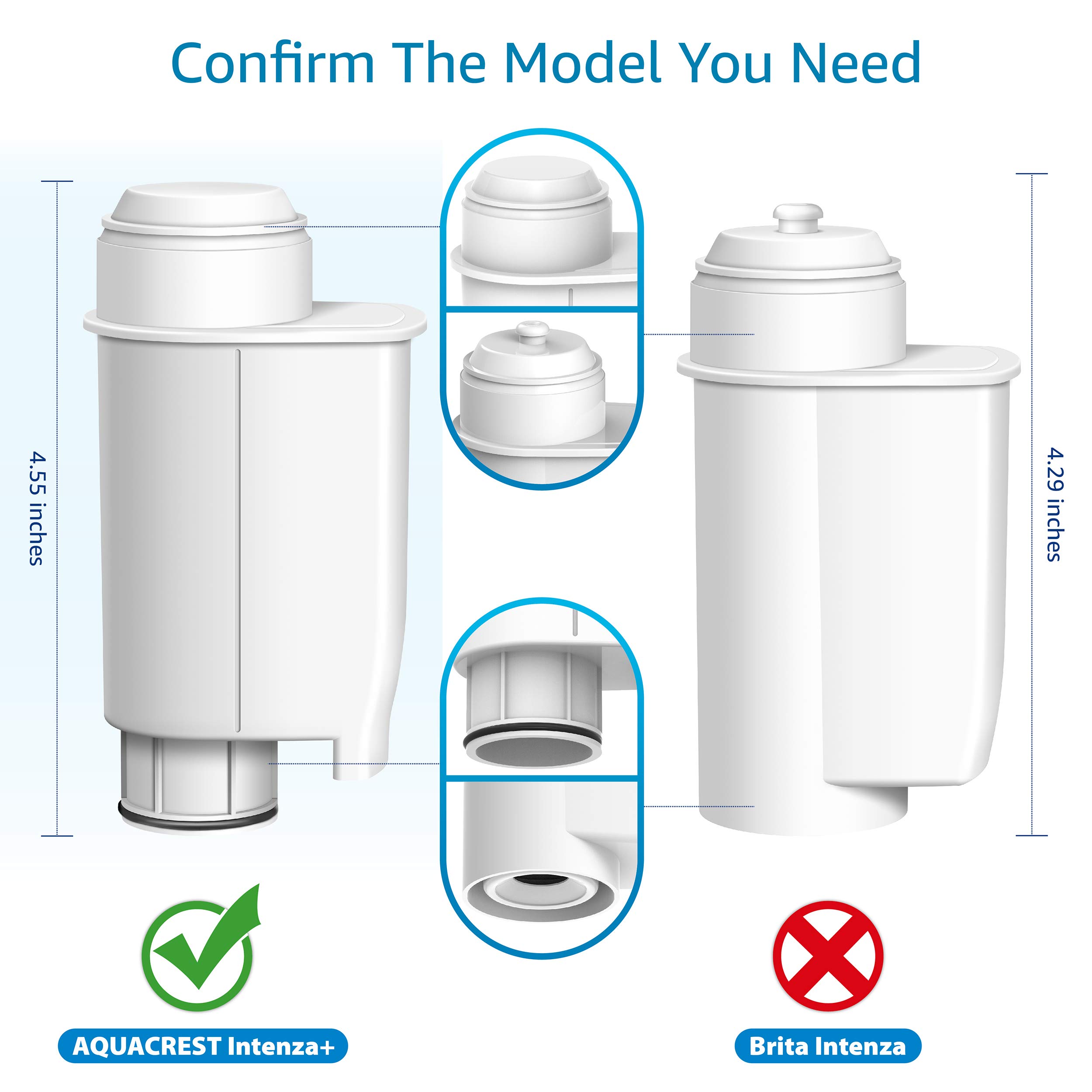 AQUACREST TÜV SÜD Certified Coffee Water Filter, Replacement for Brita® Intenza® Water Filter Gaggia®, Philips®, Saeco®, CA6702/00, Intenza® Coffee Filter (Pack of 2)
