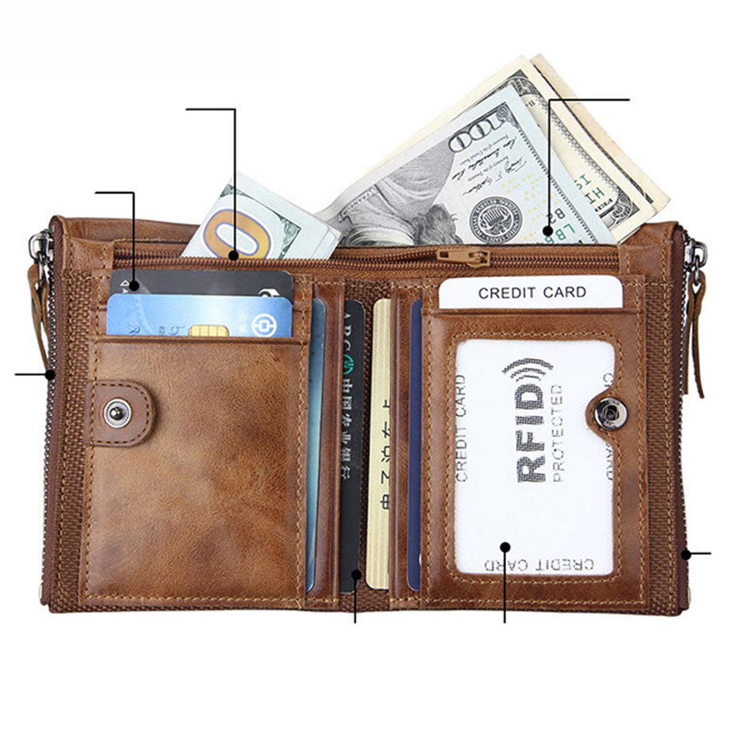 Alkenred small wallet for women Leather Bifold Compact Card Holder Zipper Pocket Wallet RFID Blocking Card Case Purse with ID Window(brown1)