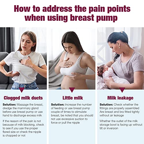 Double Wearable Breast Pump,Portable Wearable Hands Free Breast Pump 1500mAh Electric Breastfeeding Pump with 4 Mode & 21 Level Pumping On The Go