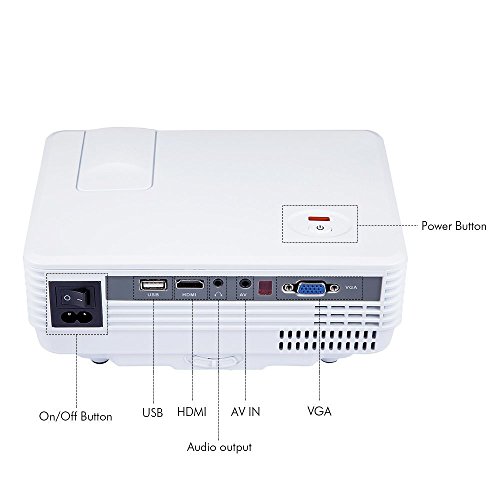 H1 LED LCD (WVGA) Mini Video Projector - International Version (No Warranty) - DIY Series - White (FP8048H1W-IV6)