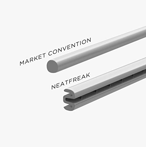 neatfreak! 10 Pack Non-Slip Clothes Hanger, White and Grey