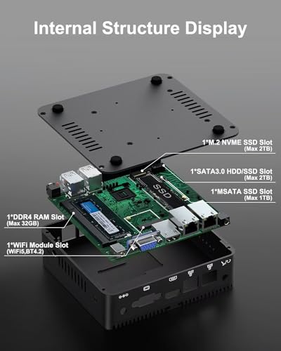 BASOARO Mini Industrial Computer, Micro PC, Celeron J4125 Processor, 8G RAM 1TB SSD, Gigabit Ethernet, 2*RS232 COM Port, HD/VGA Display, Dual Band WiFi, BT