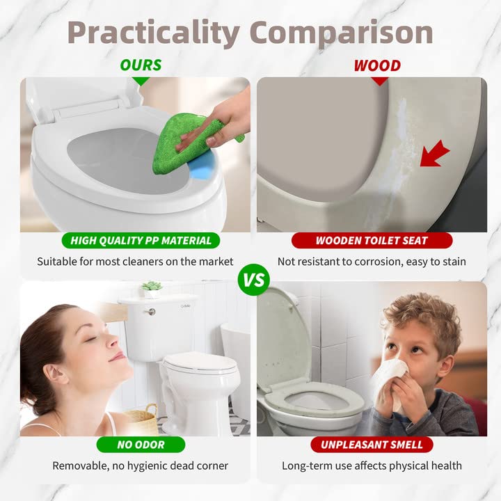 Round Toilet Seat, Slow Close Quick-Release Hinges, Heavy Duty Soft Close, Quiet-Close Lid And Seat For Standard Toilets, Easy To Install And Clean, Never Loosen, White(16.5β)