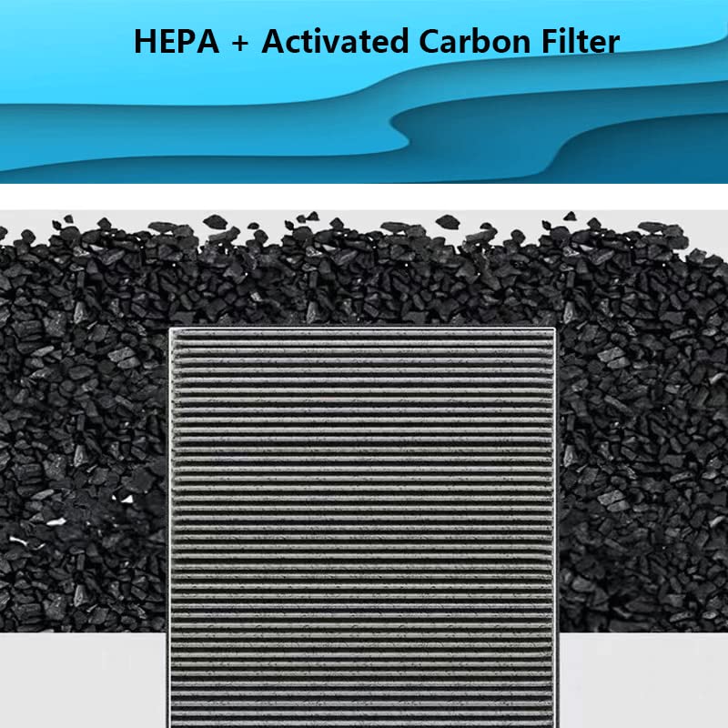 DSTx HEPA + Carbon Air Purifier Filters Replacement Compatible wiht Clarifion, 4 Pack