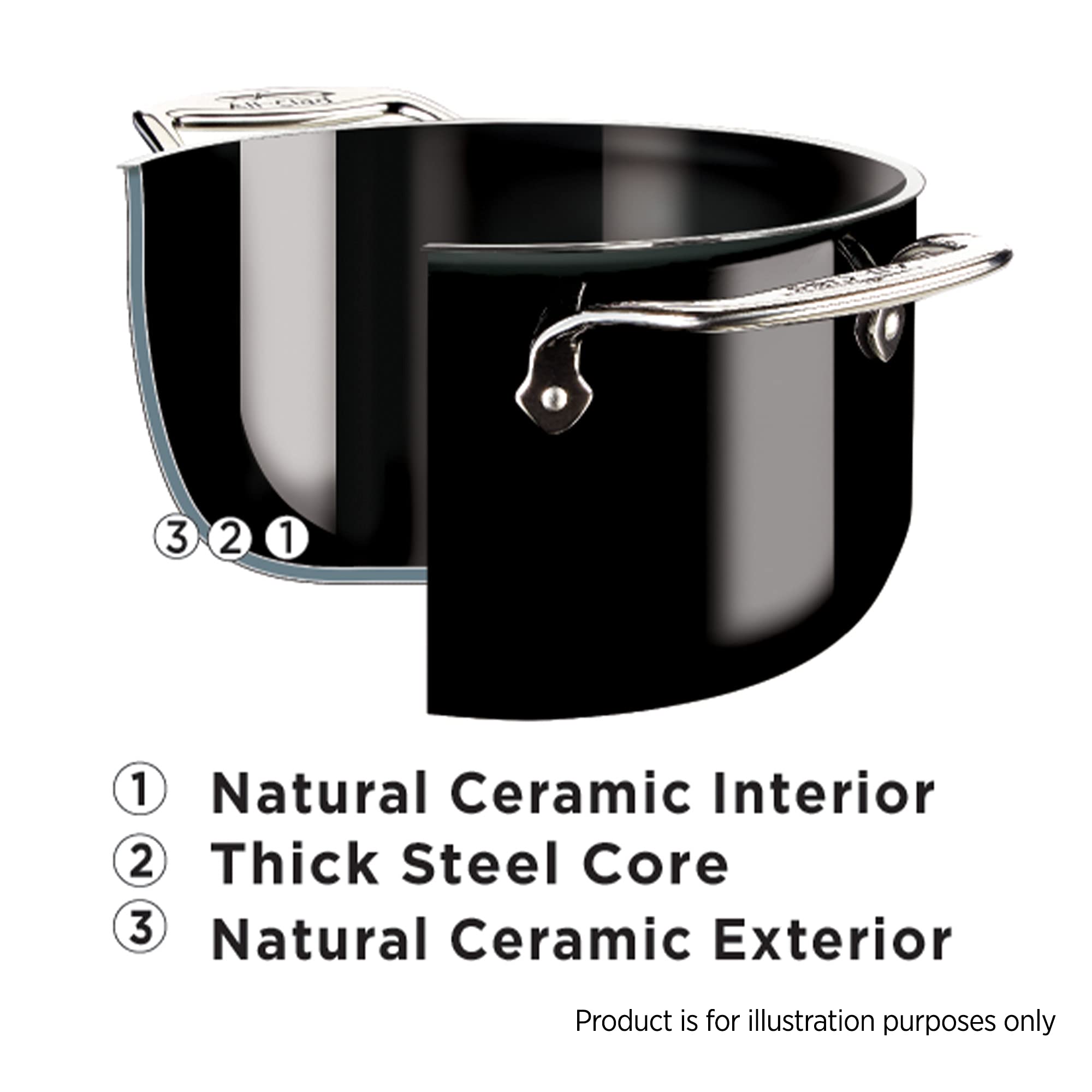 All-Clad FusionTec Ceramic and Steel Core Stockpot 7 Quart Induction Oven Broiler Safe 500F Pots and Pans, Cookware Onyx
