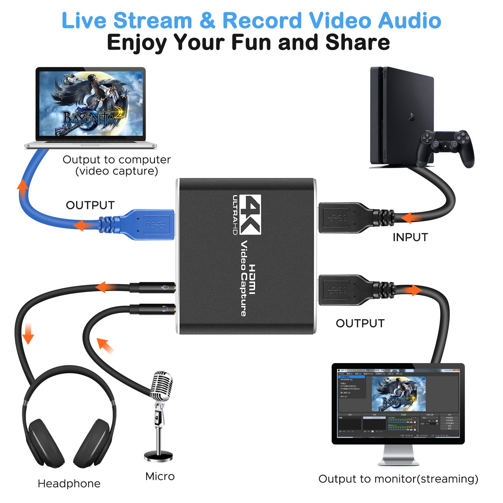 Capture Card, Audio Video Capture Card with Microphone 4K HDMI Loop-Out, 1080p 60fps Video Recorder for Gaming/Live Streaming/Video Conference, Works for Nintendo Switch/PS4/OBS/Camera/PC
