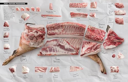 Butchering Poultry, Rabbit, Lamb, Goat, and Pork: The Comprehensive Photographic Guide to Humane Slaughtering and Butchering