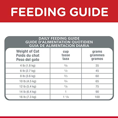 Hill's Science Diet Dry Cat Food, Adult, Urinary & Hairball Control, Chicken Recipe, 15.5 lb. Bag