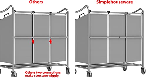 SimpleHouseware Heavy-Duty 3-Bag Laundry Sorter Cart, Silver