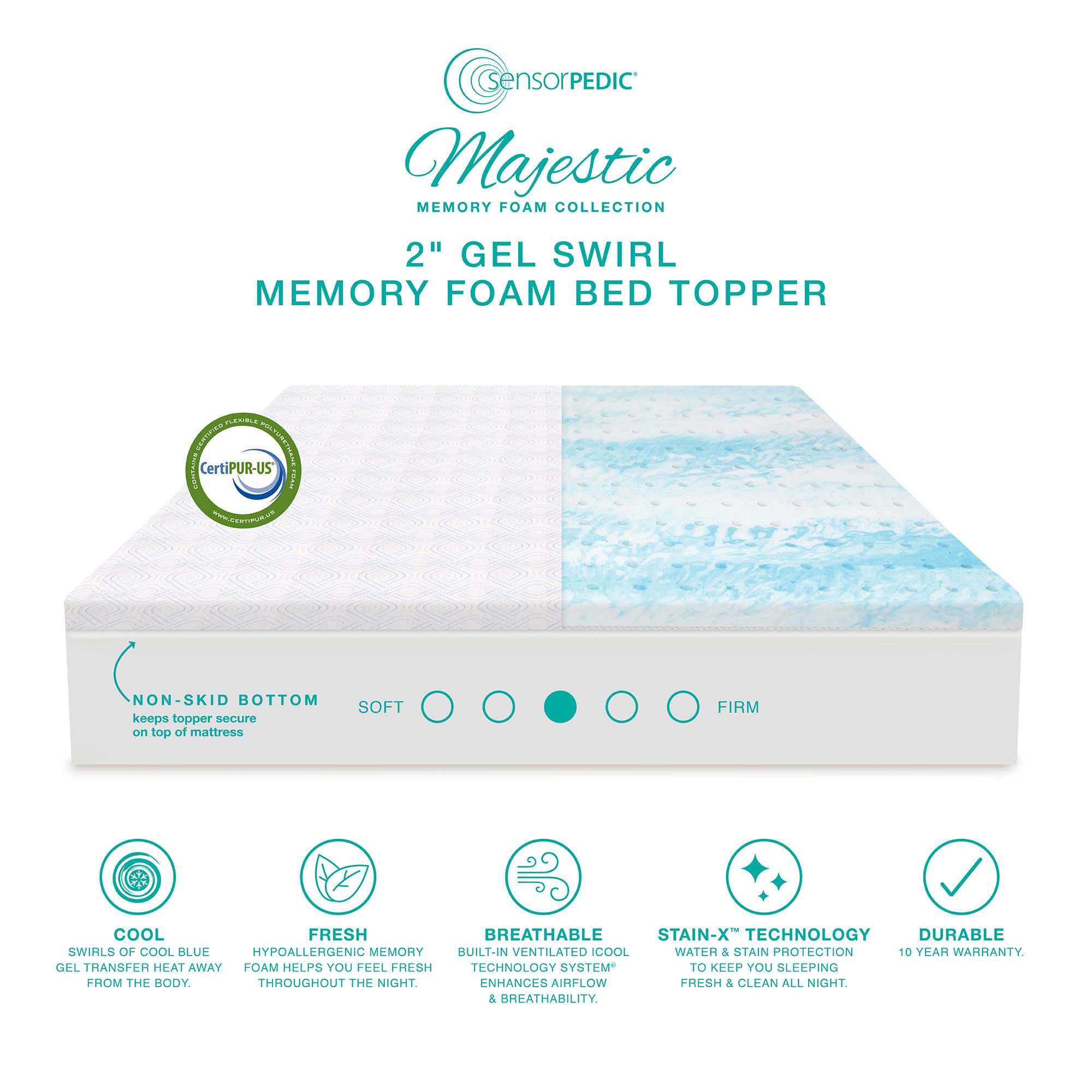 SensorPEDIC Majestic 2-Inch Gel Swirl Memory Foam Mattress Topper, Twin, White