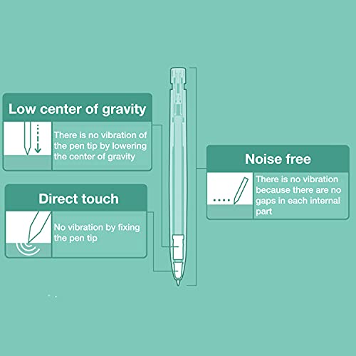 ZEBRA BLEN Emulsion ballpoint pen White body 0.5mm (blue ink) pack of 3 with DAVINCIPEN Acrylic Pen Holder clear