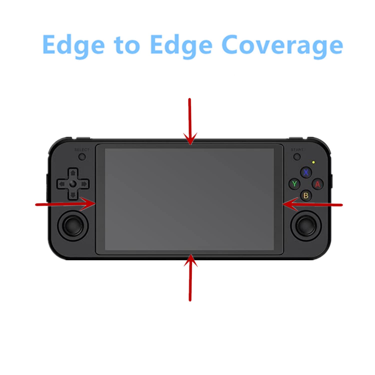 Aemus Compatible for ANBERNIC RG552 Screen protector (3 Pack) Handheld Game Console Flexible Anti-Bubble PET High Definition Film