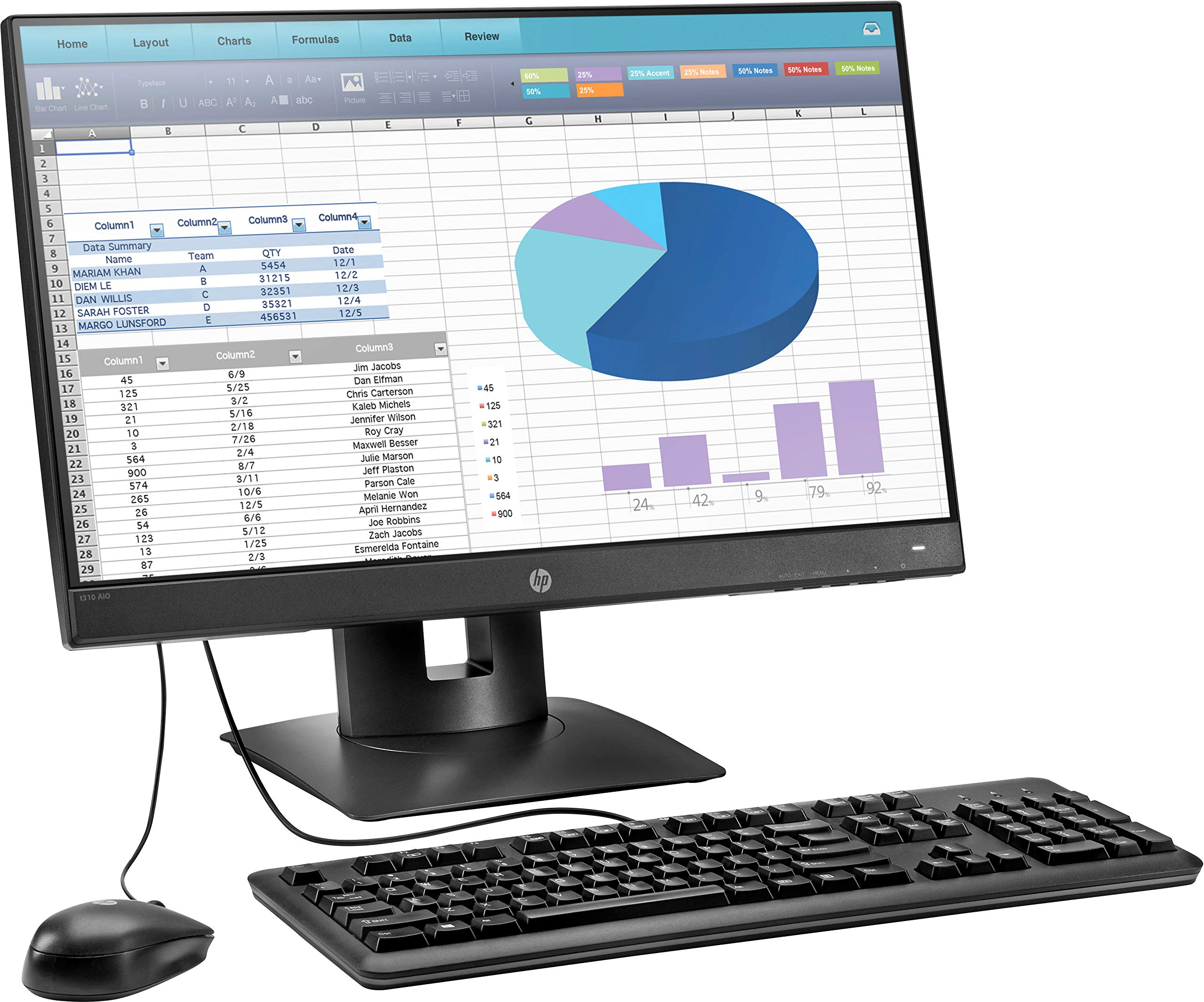 HP T310 G2 AIO TAA TC