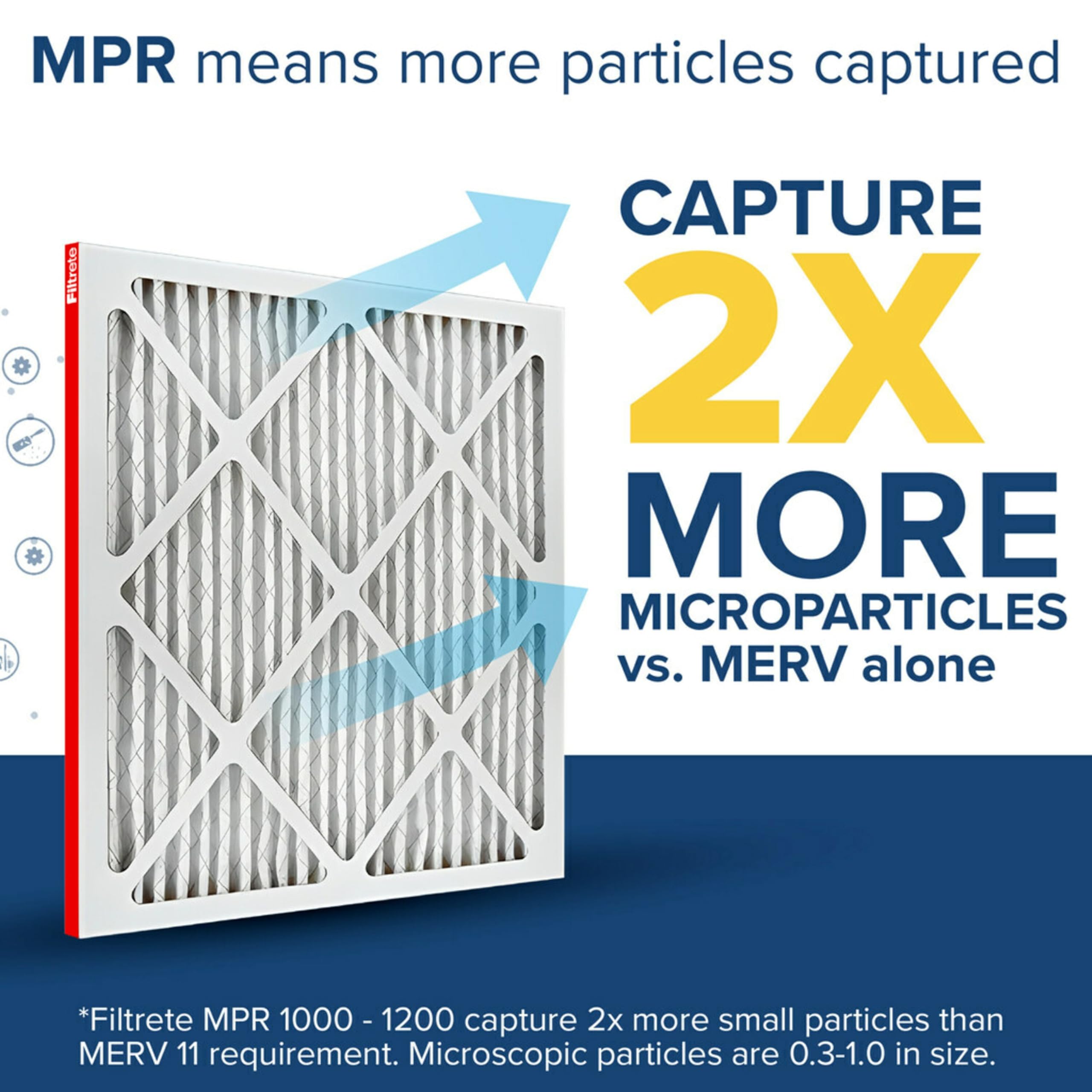 Filtrete 16x20x1 AC Furnace Air Filter, MERV 11, MPR 1000, Micro Allergen Defense, 3-Month Pleated 1-Inch Electrostatic Air Cleaning Filter, 2 Pack (Actual Size 15.719 x19.719x0.84 in)