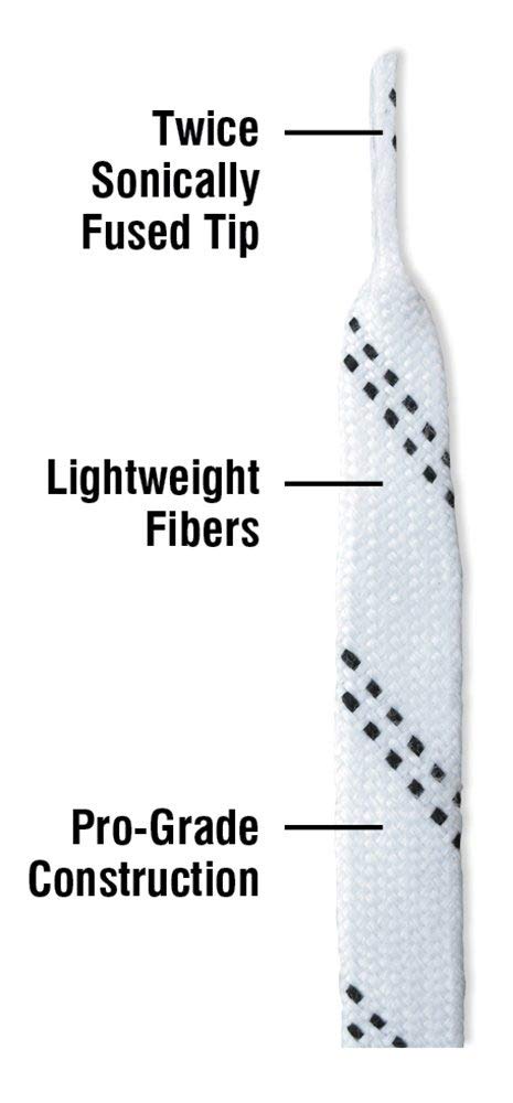 A&R 3 Pair Pack Pro Stock WAXLESS Fused-Tip Hockey Skate Laces, 72"-120" (American Flag, 108")