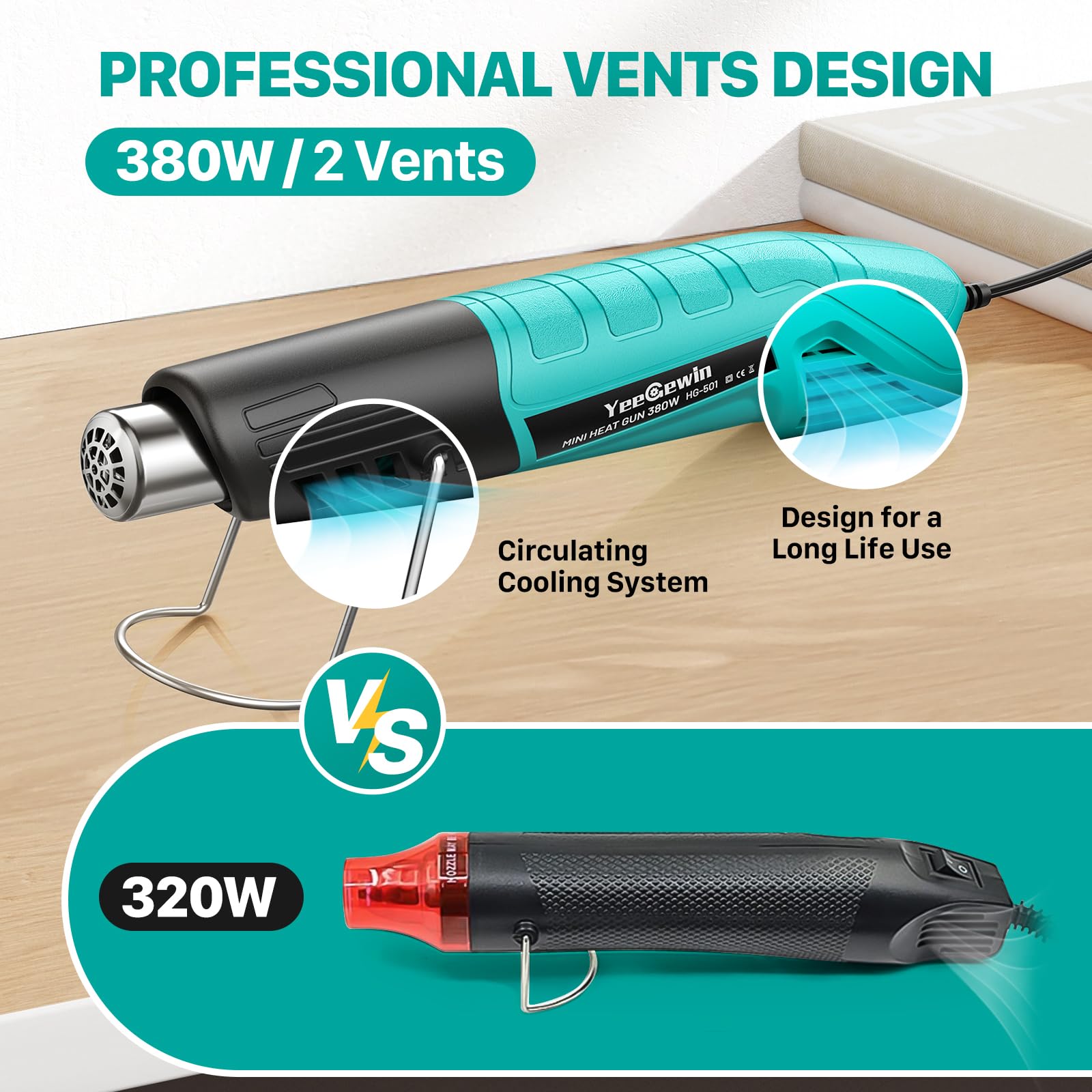 Yeegewin Heat Gun, 380W Fast Heat Mini Hot Air Gun with 2-Temp Settings 480°F~850°F(249°C-455°C) Overheat Protection Reflector Nozzle, 4.9Ft Long Cable for Shrink Wrap,Vinyl, Crafts, Epoxy Resin