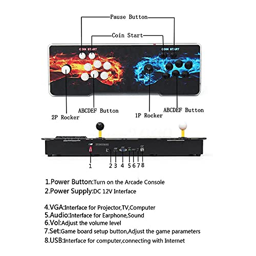 846 Game in One Double Rocker Arcade Double Boxing English Version Children's Gift Ergonomic Design Game Console