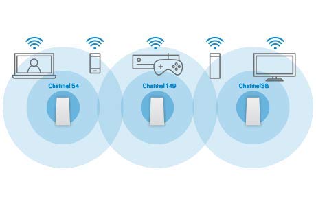 Linksys Velop Triband AC4600 Intelligent Mesh WiFi Router Replacement System 3 Pack Coverage up to 5 000 Sq Ft