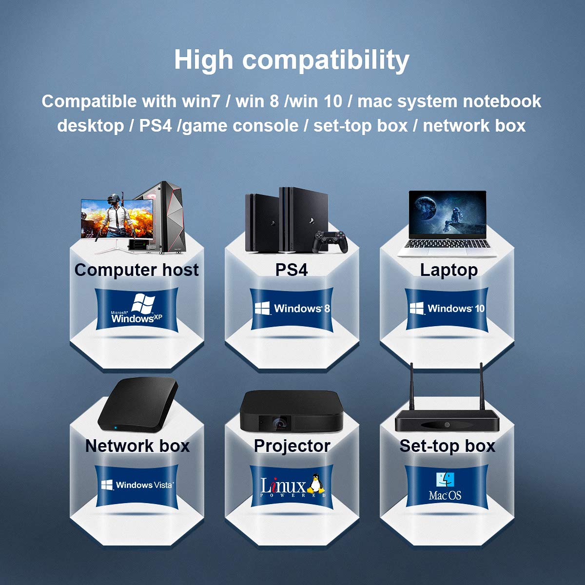AAO HDMI KVM Switch 2 Port, Ultra HD 4K@60Hz, USB 2.0 Hub, Hotkey Switch and Wireless Keyboard and Mouse Supported. New Model, High Specification