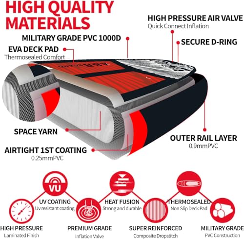 A&BBOARD Paddleboard Inflatable Paddle Board,ISUP 11'5''x32''x6'' Stand Up Paddle Board Standing Boat for Adult, Inflatable Paddle Boards for Adults 350lbs Capacity,15PSI Pressure(Black & Red)